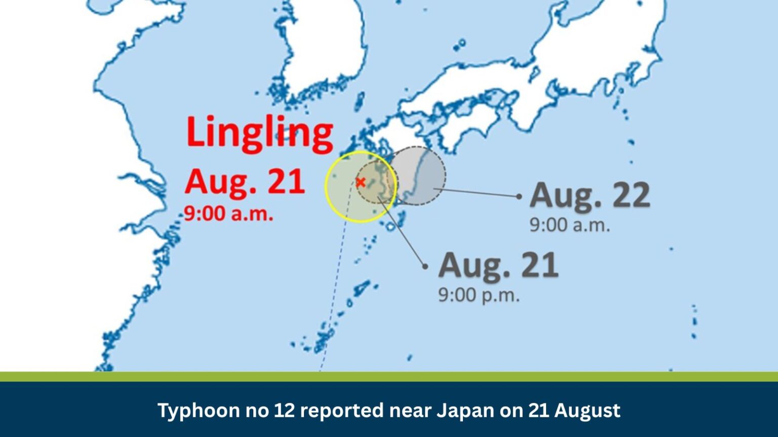 Risk Analysis: Typhoon no 12 reported near Japan on 21 August